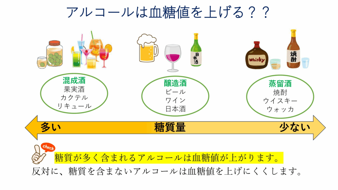 %e3%82%a2%e3%83%ab%e3%82%b3%e3%83%bc%e3%83%ab | 井上病院（長崎県長崎市）